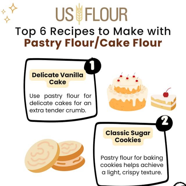 Top 6 Recipes to Make with Pastry Flour/Cake Flour. | PDF