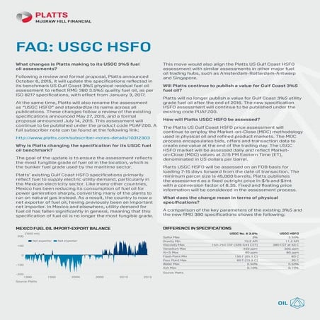 Platts Oil Pricing and MOC Methodology Explained | PDF