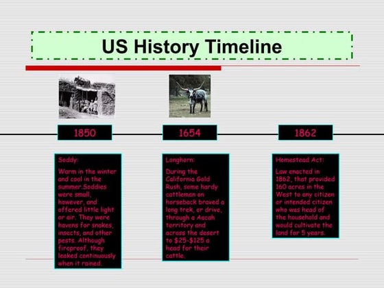 Us history timeline | PPT
