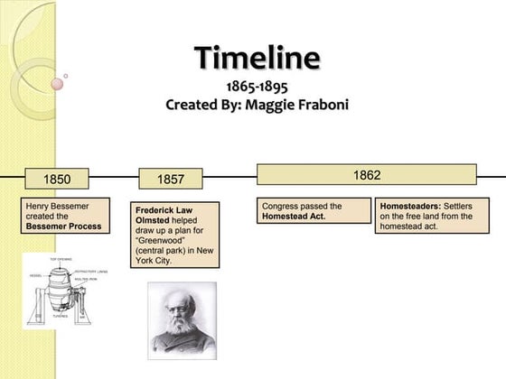 19th century timeline. | PPT