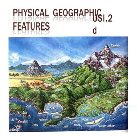 Usi.2d physical geogr | PPT