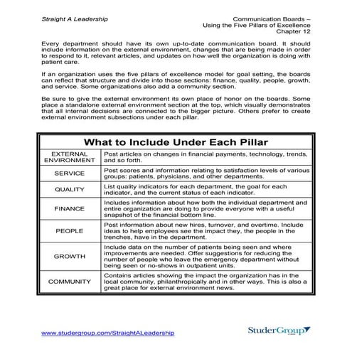 The 5 pillars of excellence | PDF | Business | Business and Finance