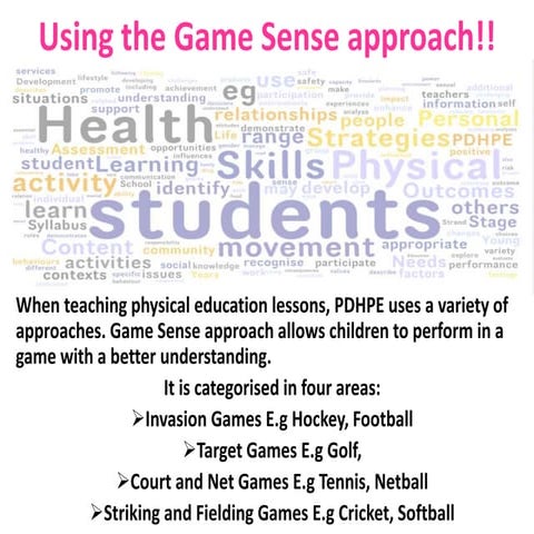 Using a game sense approach!! | PPTX | Educational Video Games | Video ...