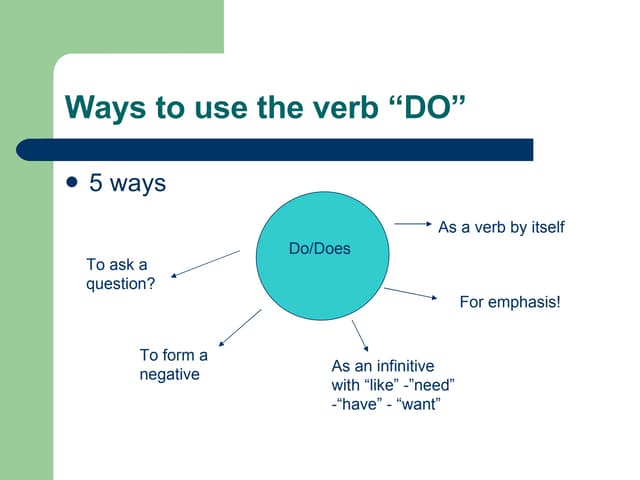 to do verbs - do, does, did | PPTX