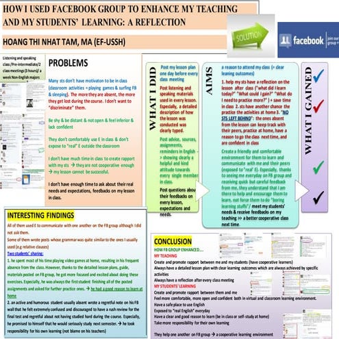 How I used Facebook Group to enhance my teaching and my students ...