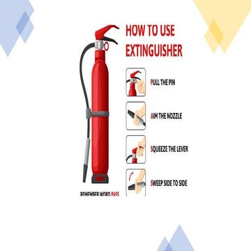 Safe and effective use of portable Fire Extinguisher | PDF
