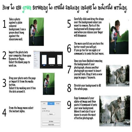 Using green screening to motivate writing. | PDF