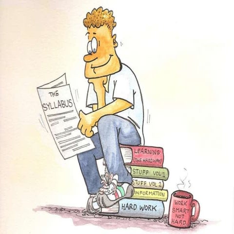 Answer planning using mind maps | PPT