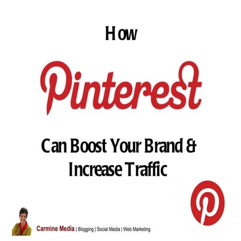 Using Pinterest for Business | PPT