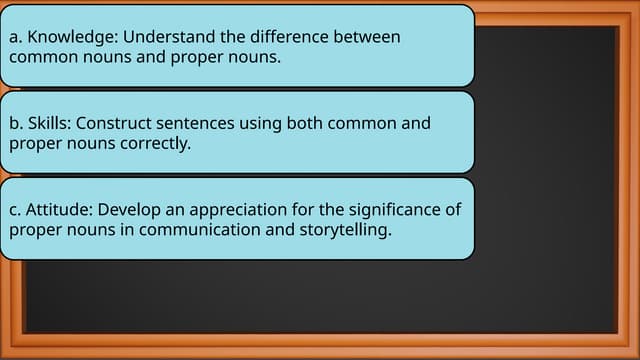 detailed lesson plan | DOCX