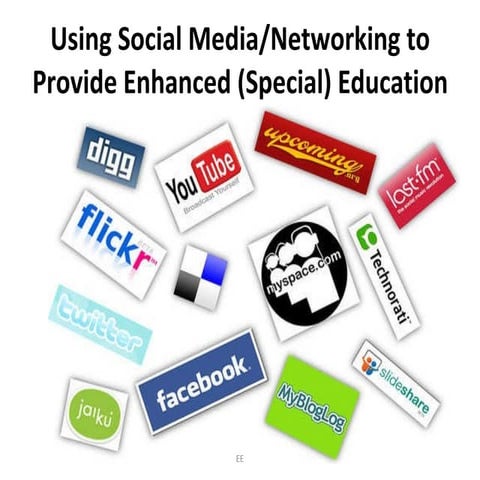 Using Social Media | PPT