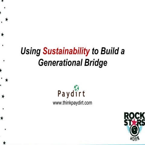 Importance of Corporate Social Responsibility | PDF