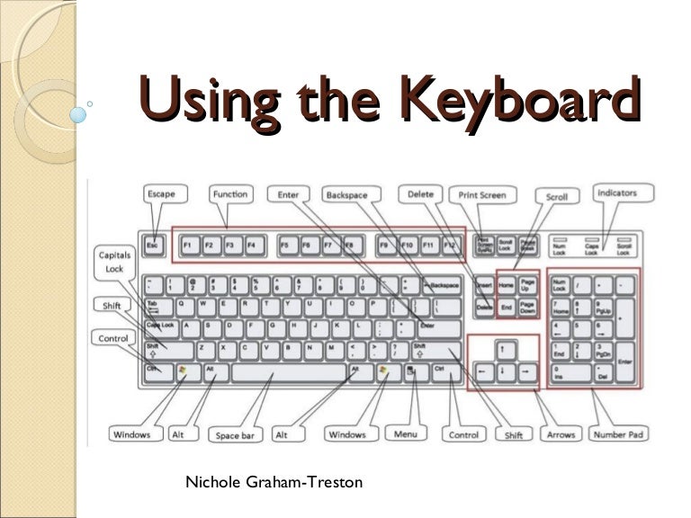 Using the keyboard