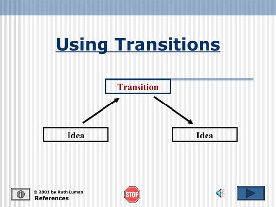 Transitional devices | PPT