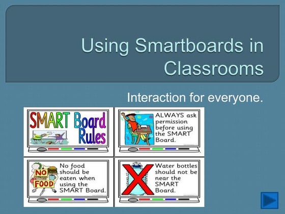 Smart boards | PPT