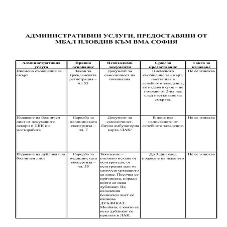 Uslugi MBAL Plovdiv | PDF