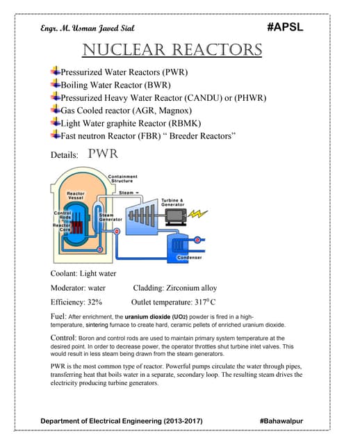 Types of Nuclear Reactors | PPTX | Chemistry | Science