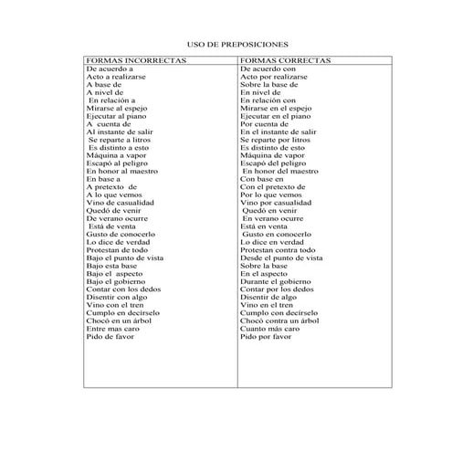 La preposicion y el uso correcto | PPT