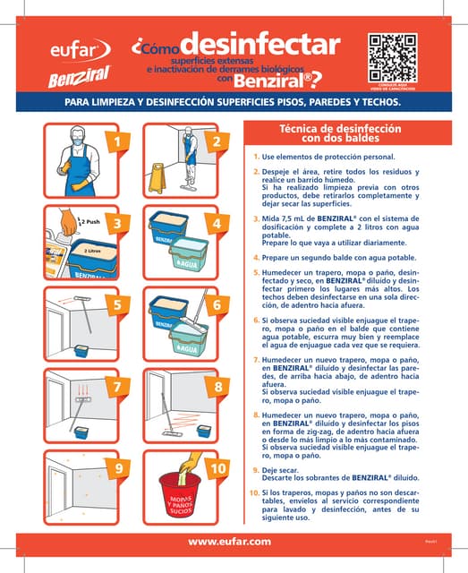 Desinfección y control limpieza consultorio.docx