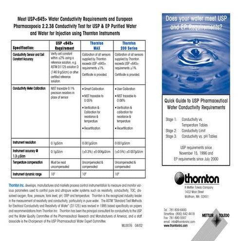 usp-and-ep-standards.pdf