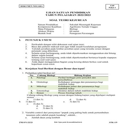 bank soal untuk ujian usp biologi 2023.pdf | Free Download