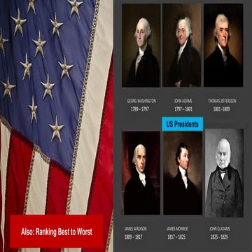 US Presidents 2025 information about name and year in office. Also ...