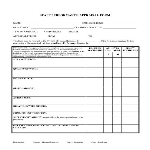 Usps appraisal | PDF