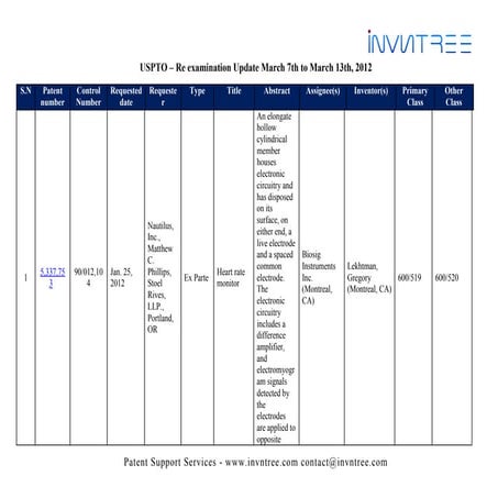 Oxygenation in aquaculture | PDF