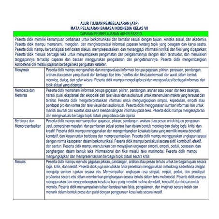 USR.jYml8PQMmD.1688268795-vBmevooZk5.docx