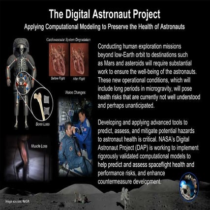 The Digital Astronaut Project: Applying Computational Modeling to ...