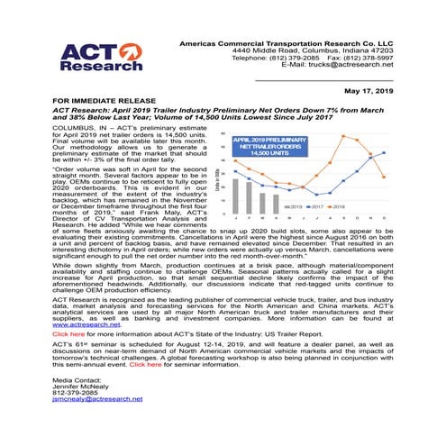 ACT Research: April 2019 Trailer Industry Preliminary Net Orders Down 7% from March and 38% ...