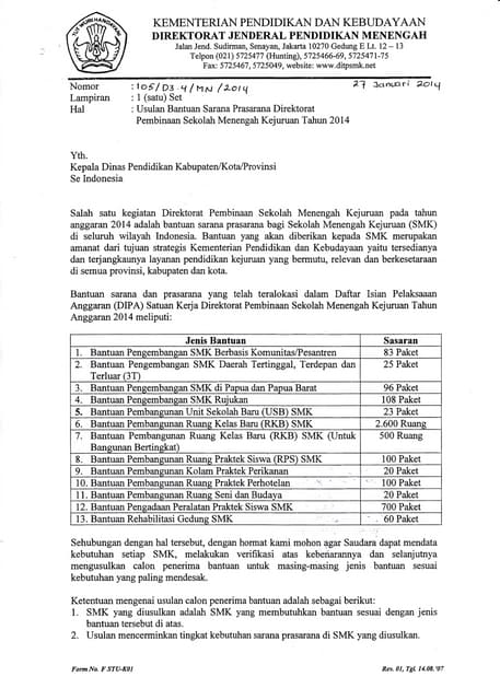 Proposal Pengusulan BOSDA Madin Darussalam 2015 | DOC