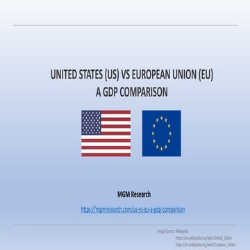 US vs EU GDP Comparison | PDF