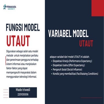 Review Materi UTAUT pada pertemuan ke 13 mata kuliah Financial ...