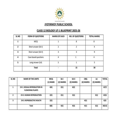 UT BIO ANS 12 SE...........................T-1.pdf