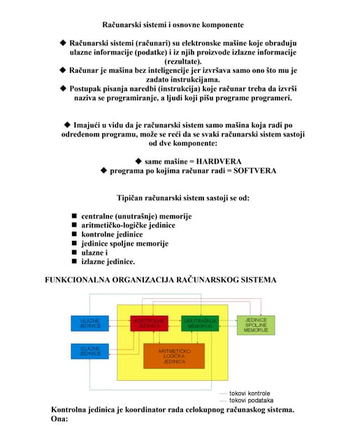 Softver i hardver | PPSX