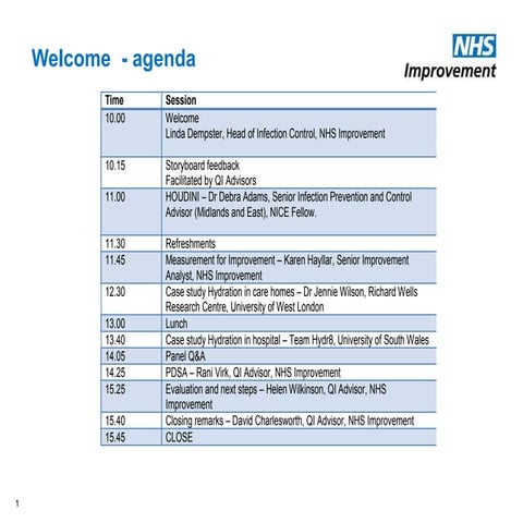 UTI collaborative 28th June 2018 presentations | PPTX