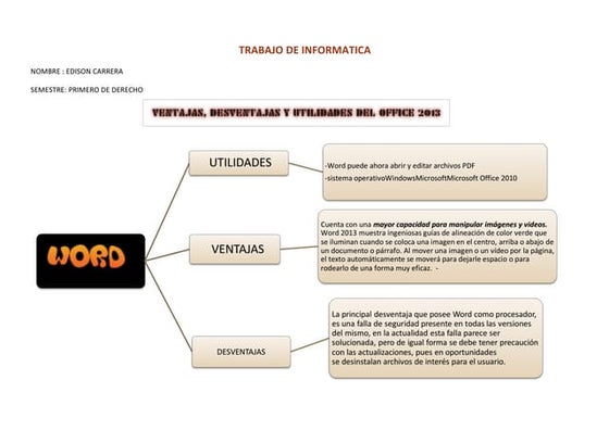 Emmet(zen coding) | PPTX | Web Design and HTML | Internet