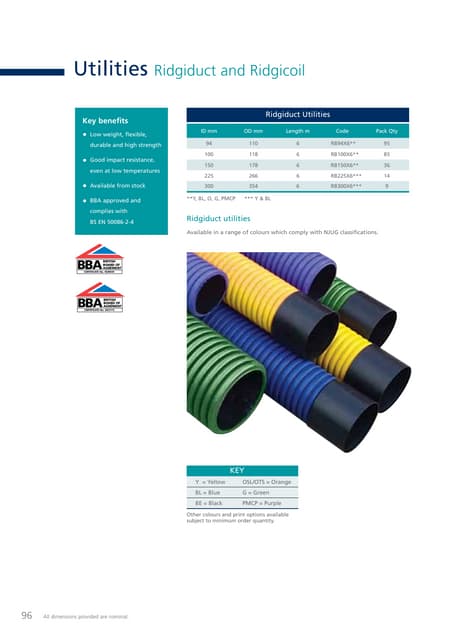 Ridgiduct Utilities Polypipe Cable Ducting | PDF