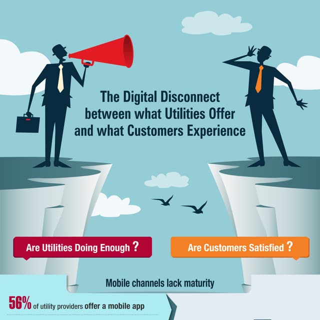 INFOGRAPHIC: The Digital Disconnect between what Utilities Offer and ...
