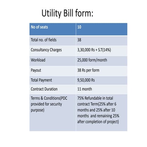 Utility bill form | PPT