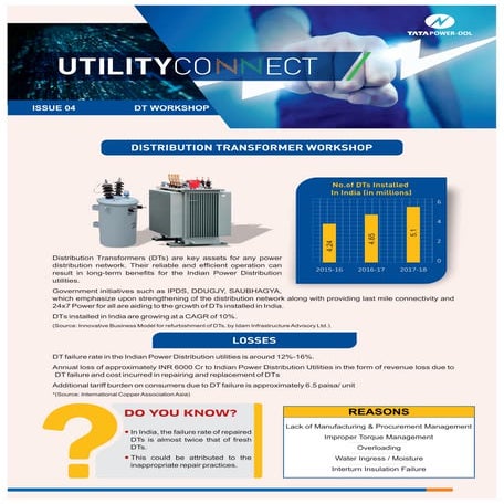 TATA Power-DDL Utility Connect (Issue 04) | PDF | Power and Energy Industry | Industries