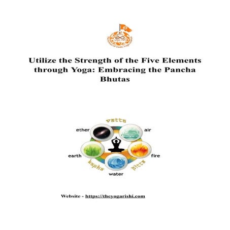 5 Elements of Nature (Pancha Mahabhutas) | PDF