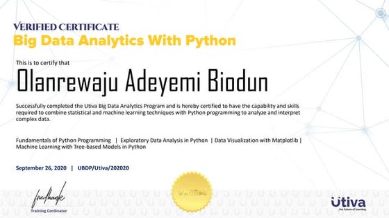 PDDM certificate | PDF | Computer Software and Applications | Computing
