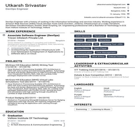 Utkarsh's resume | PDF
