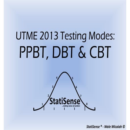 Utme-2013-testing-modes | PPT