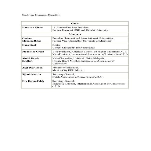 Utr conference programme committee | PDF | College Education | Education
