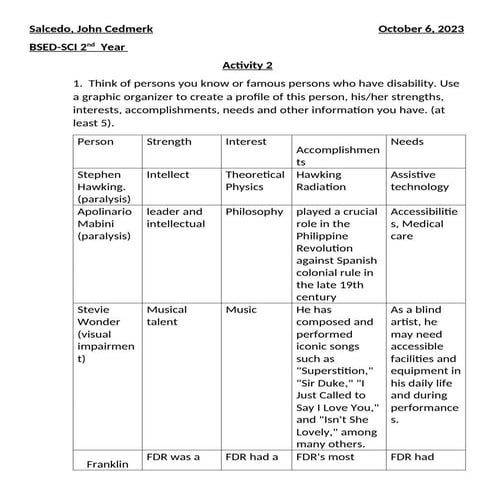 UTS ACT NO.1.docxxxxxxxxxxxxxxxxxxxxxxxx | PDF