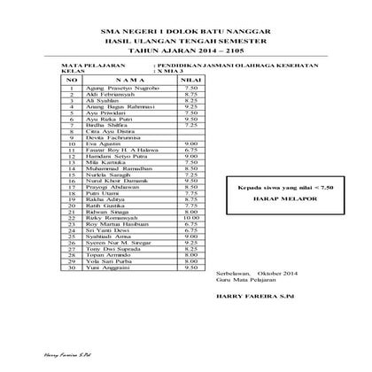 Hasil UTS Ganjil X MIA 3 | DOCX