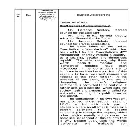 uttarakhand hc sec 295A order.pdf